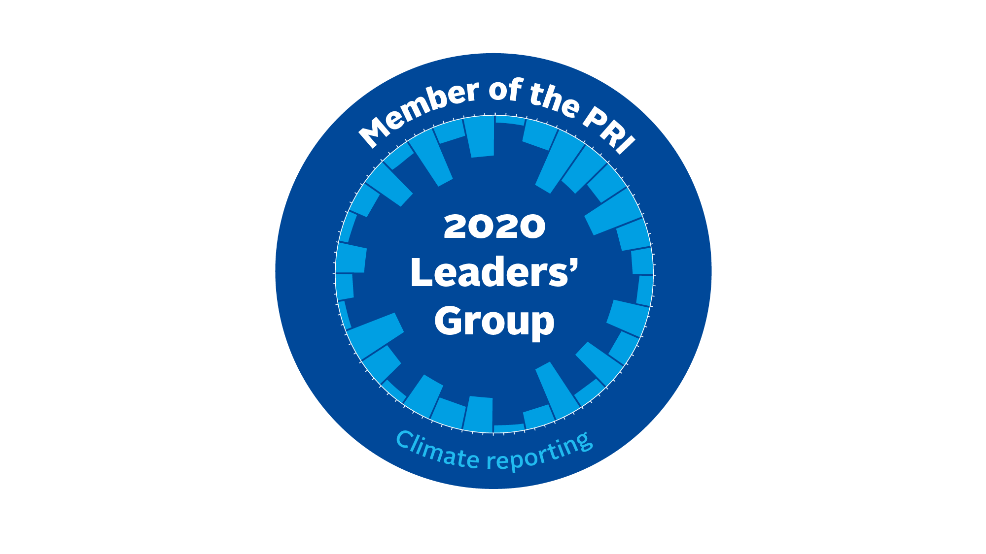 Varma once again among the leaders in PRI’s responsible investment ...